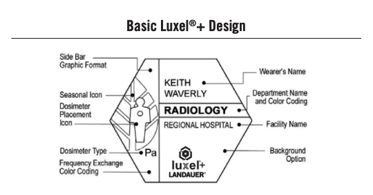 Luxel®+ - Dosimetry Badges | LANDAUER