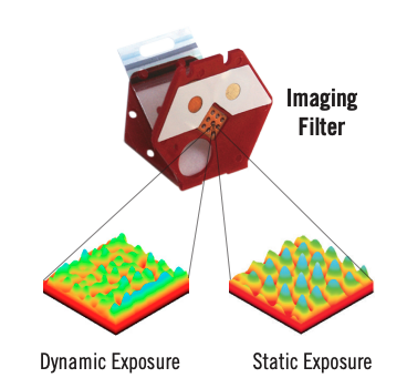 Luxel®+ - Dosimetry Badges | LANDAUER