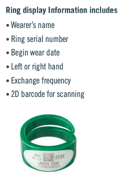 Saturn Ring, Extremity - Dosimetry Badges | LANDAUER